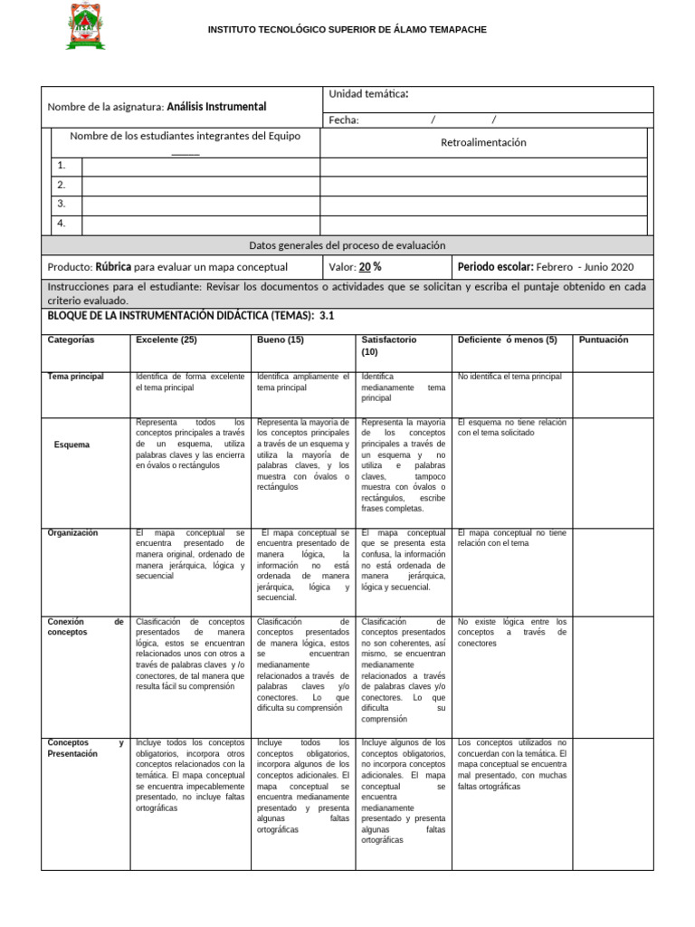 Rubrica de Mapa Conceptual | PDF | Aprendizaje