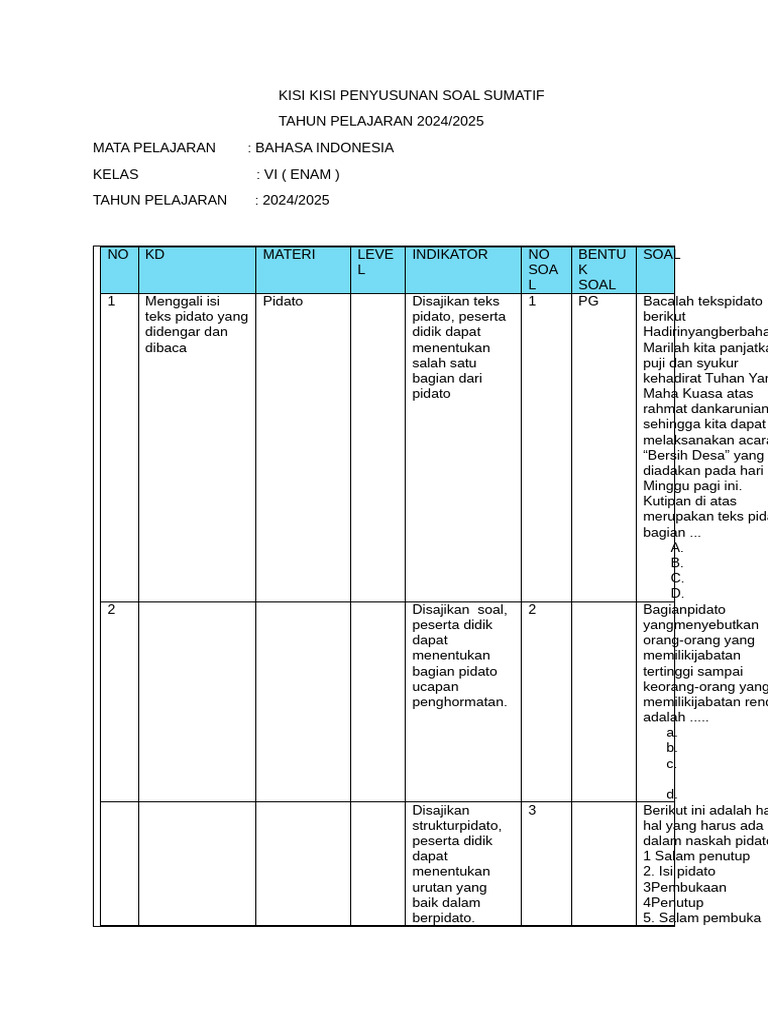 Kisi Kisi Penyusunan Soal Sumatif Bindo KLS 6 | PDF