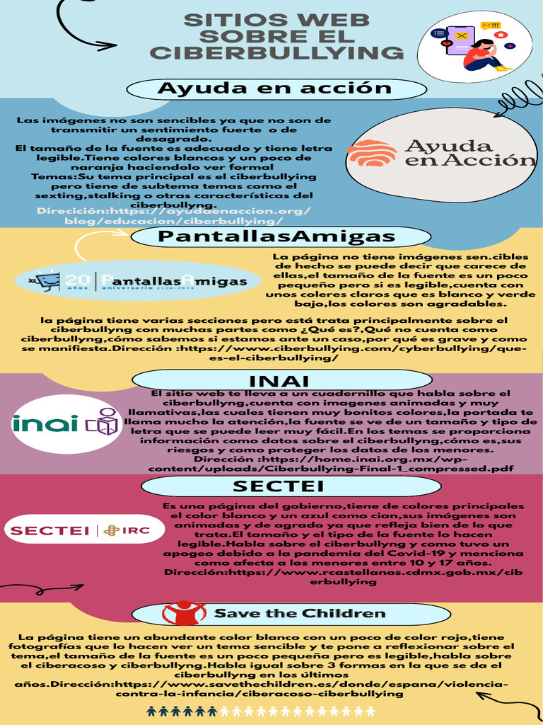 Infograf-A Sobre El Ciberbullyng 20250510 233251 0000 | PDF | Color