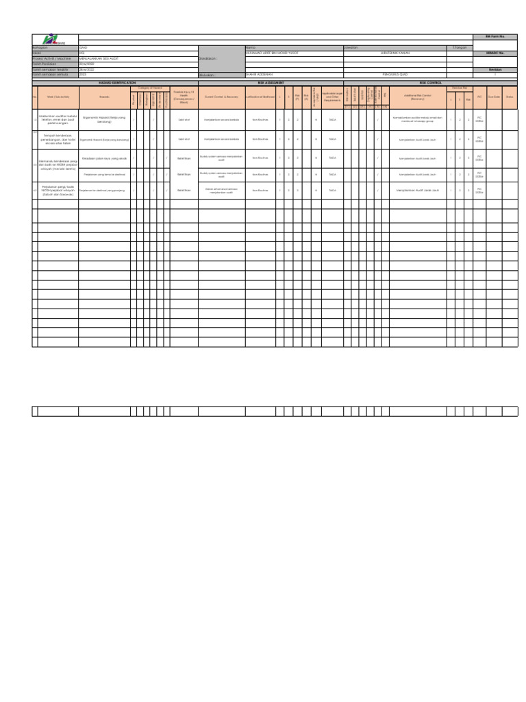 3._Contoh_HIRARC_MENJALANKAN_AUDIT_2022_QMD_ | PDF