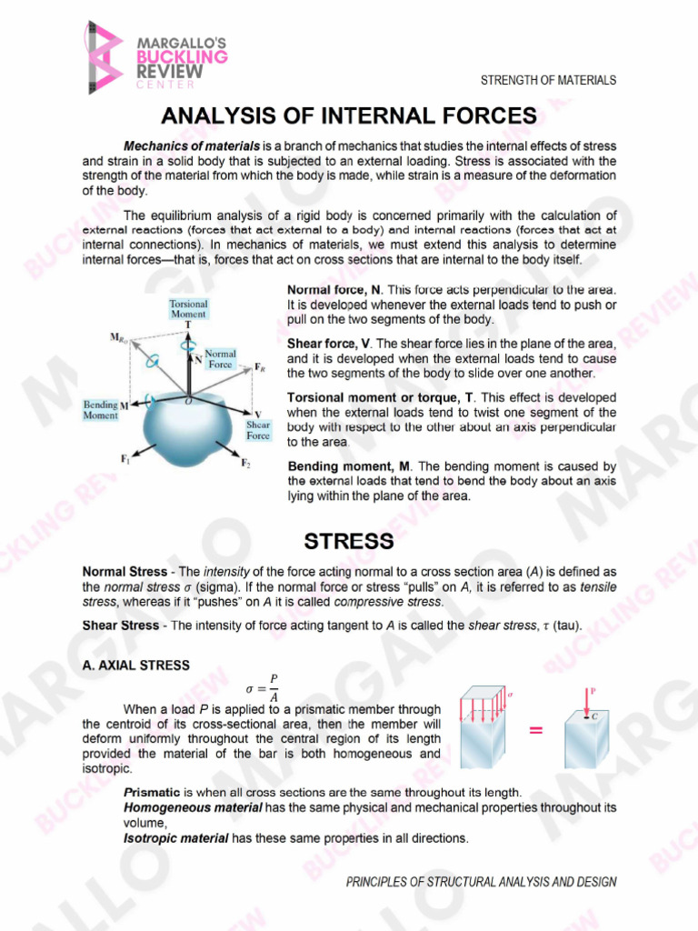 Strength of Materials | PDF