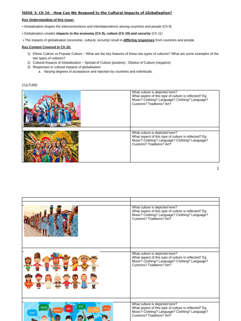 ISSUE 3 CH 10 Notes Cum Worksheet | PDF | Globalization | Cultural ...