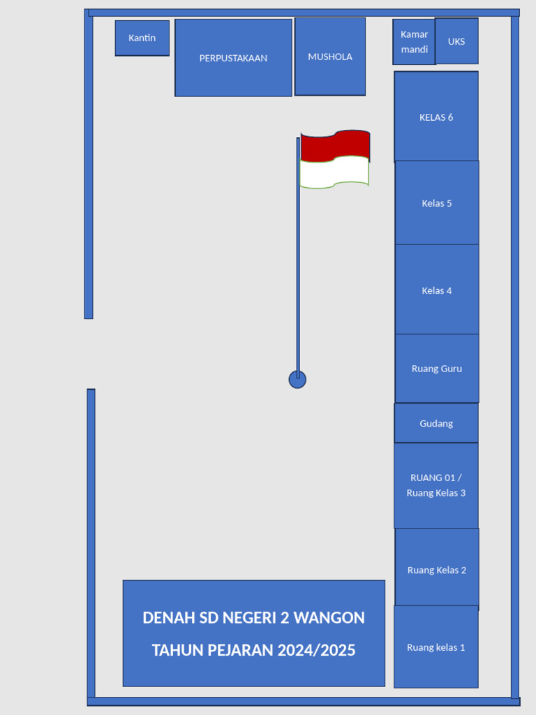 Denah SD Negeri 2 Wangon 2024/2025 | PDF
