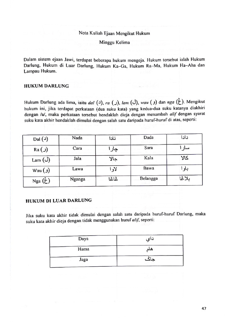 Minggu 5 Ejaan Mengikut Hukum | PDF