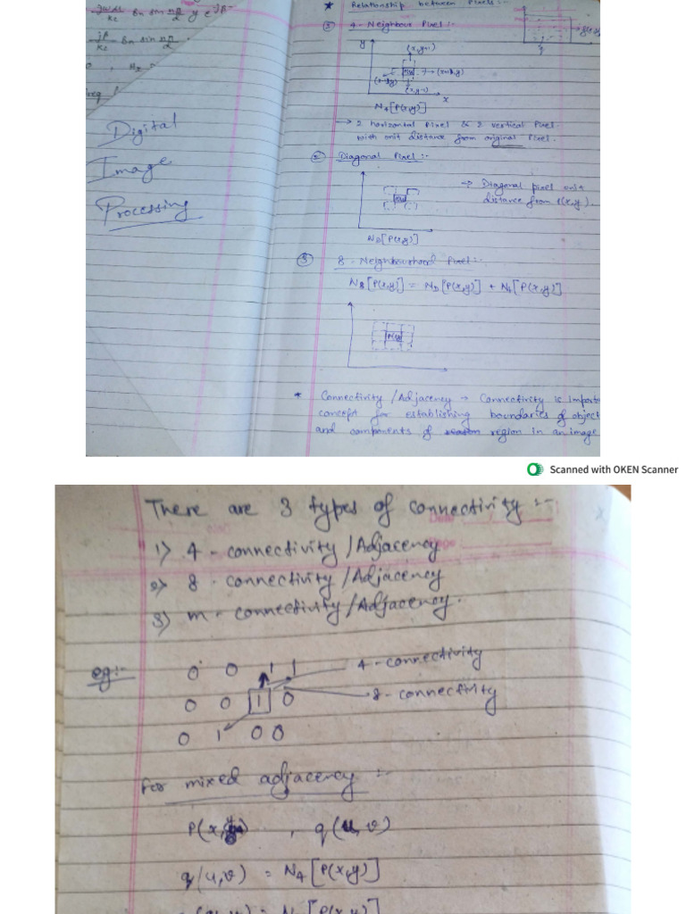 DIP Class Notes | PDF