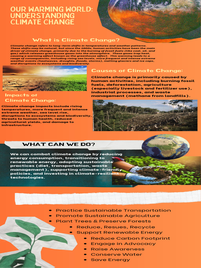 What's Heating Up Our Planet Educational Science Infographic Orange ...