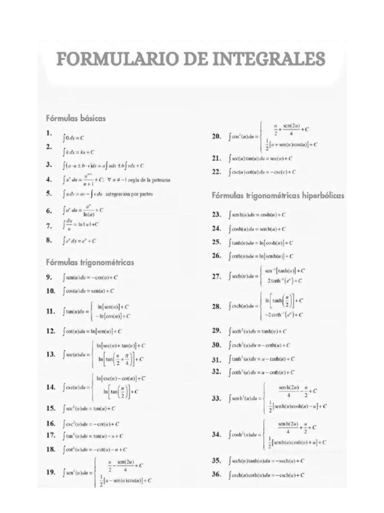 formulario de integrales | PDF