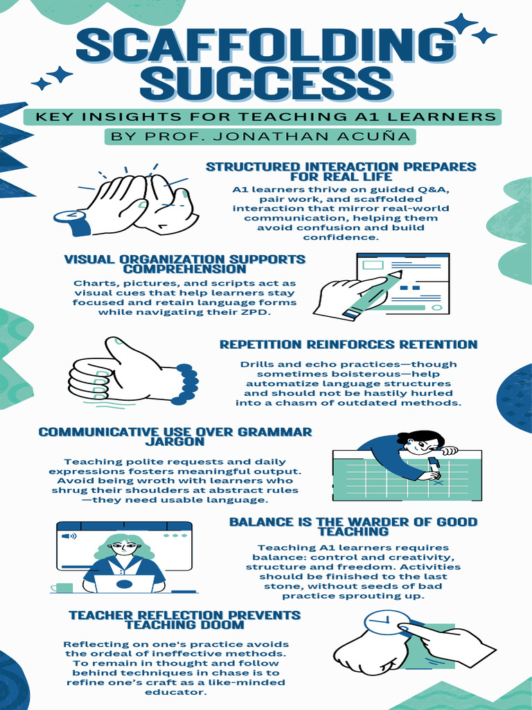Scaffolding Success: Key Insights for Teaching A1 Learners | PDF