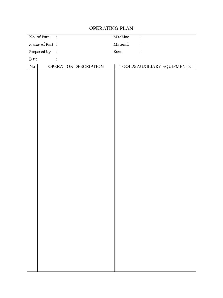 Operating Plan for Machine Parts | PDF
