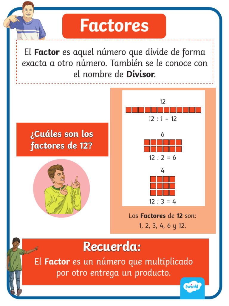 Póster - Factores y Múltiplos 2 X A4 | PDF