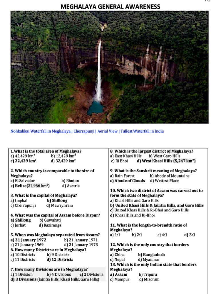 Meghalaya General Awareness | PDF