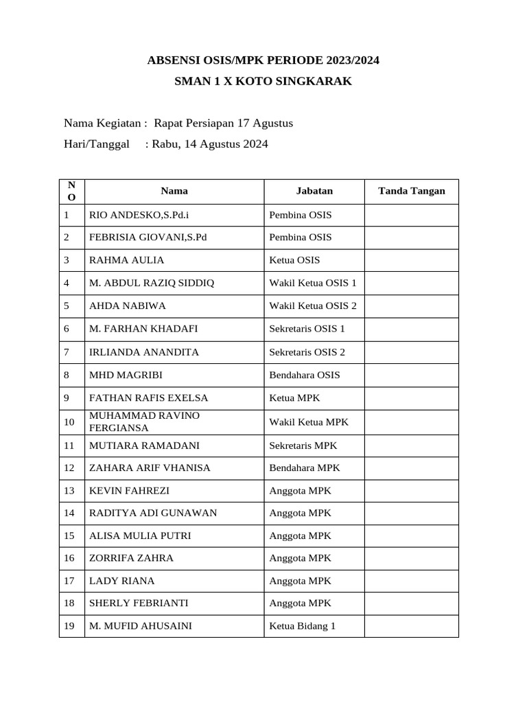 ABSEN RAPAT PERISAPAN | PDF