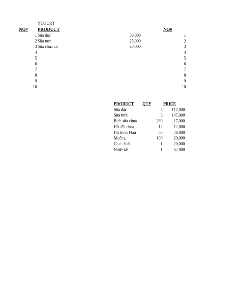 Start Up | PDF
