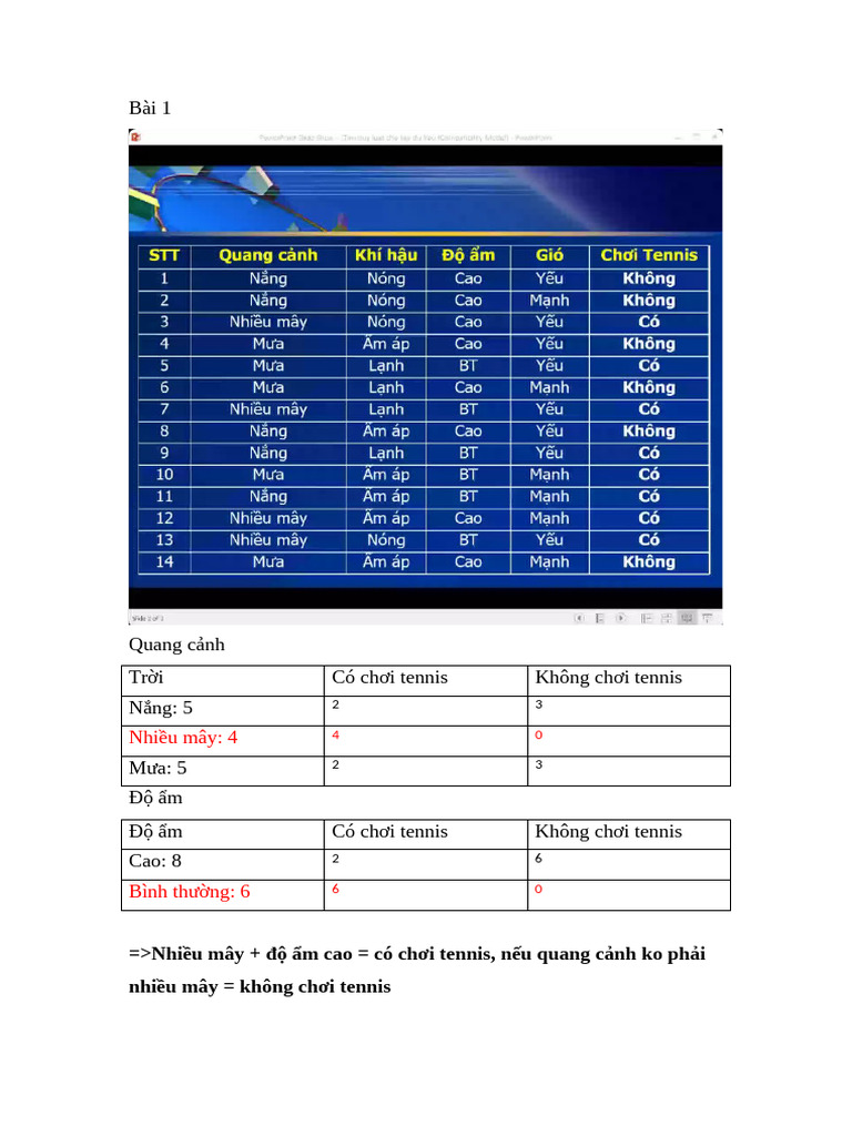 XSTK đếm số | PDF