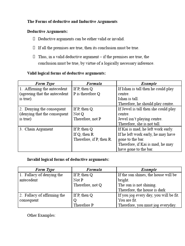 The Forms Of Deductive And Inductive Arguments Pdf Deductive Reasoning Argument
