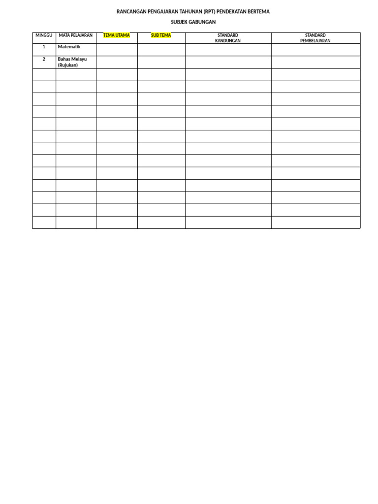 Template RPT Pendekatan Bertema Gabungjalin Pelbagai Subjek | PDF