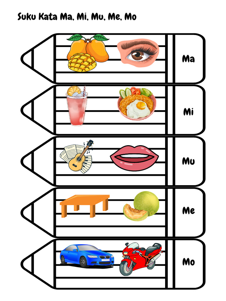 Suku Kata Ma, Mi, Mu, Me, Mo - 20250114 - 104915 - 0000 | PDF
