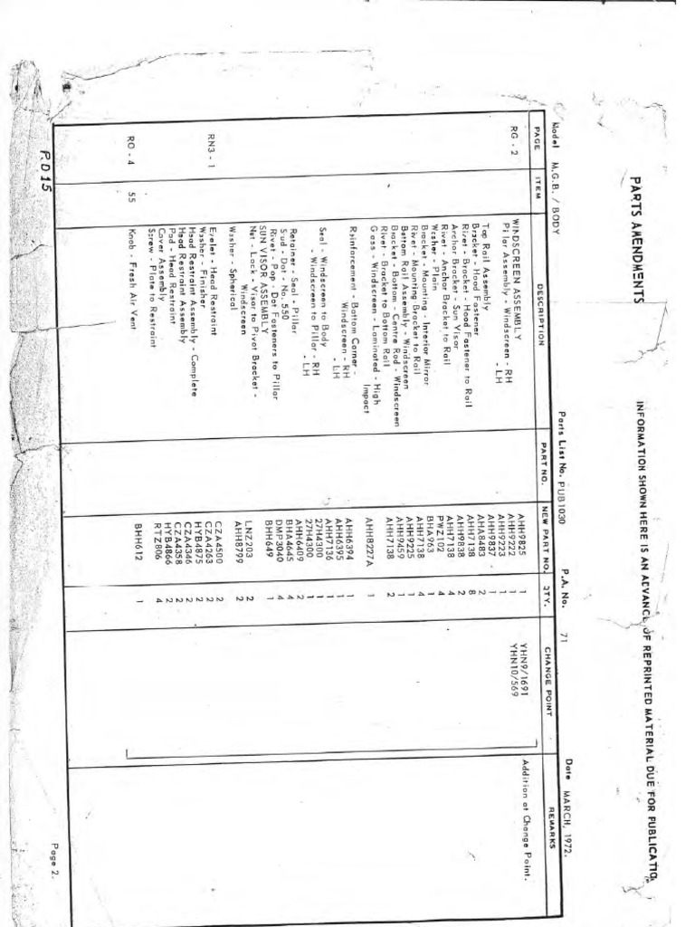 Manual - MGB Parts - BMC PN Amendments 1972 | PDF
