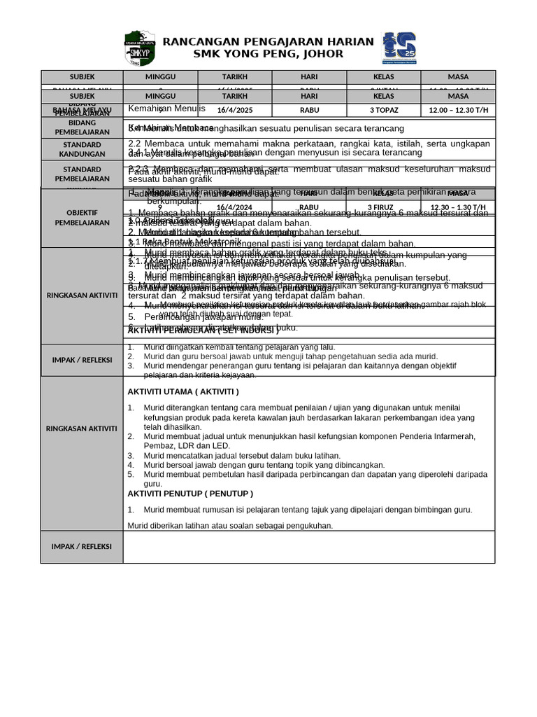 RPH 2025 M9 Rabu | PDF