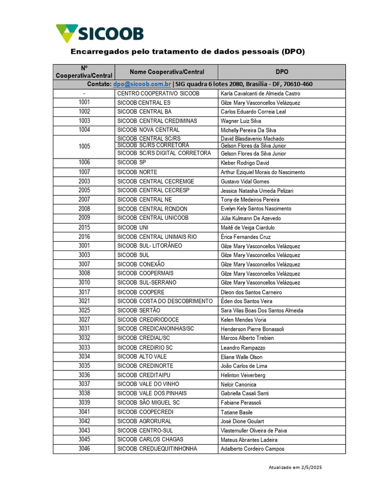 Lista - Dos - DPO Cooperativa Central CCS | PDF