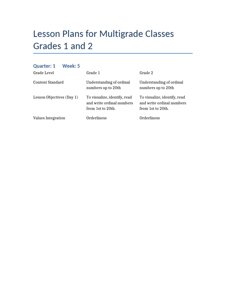 Lesson Plans Grades 1 and 2 | PDF