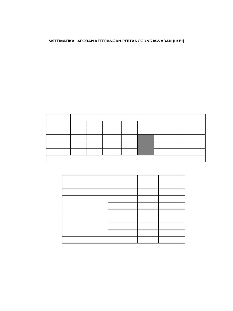 Sistematika Penyusunan LKPJ PD Ta.2024 Tahun 2025 | PDF
