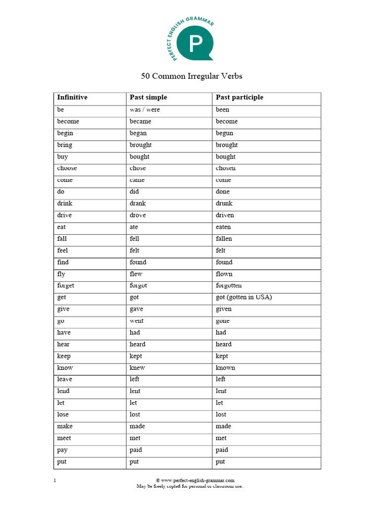 50 Common Irregular Verbs List | PDF