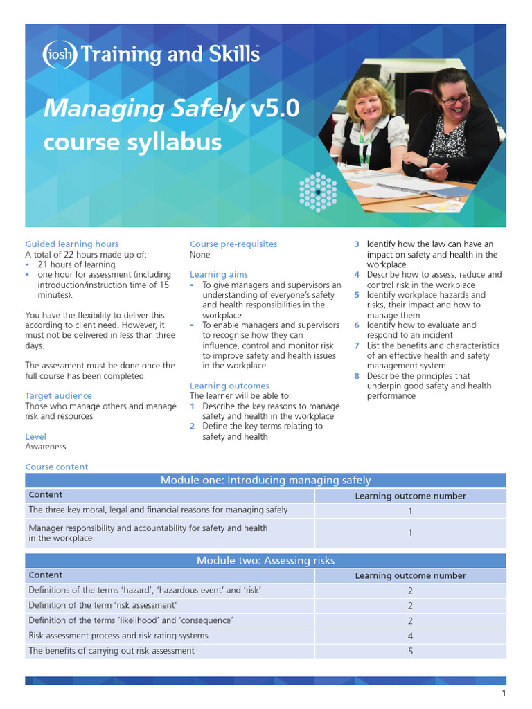 IOSH Managing Safely Syllabus | PDF | Risk | Hazards