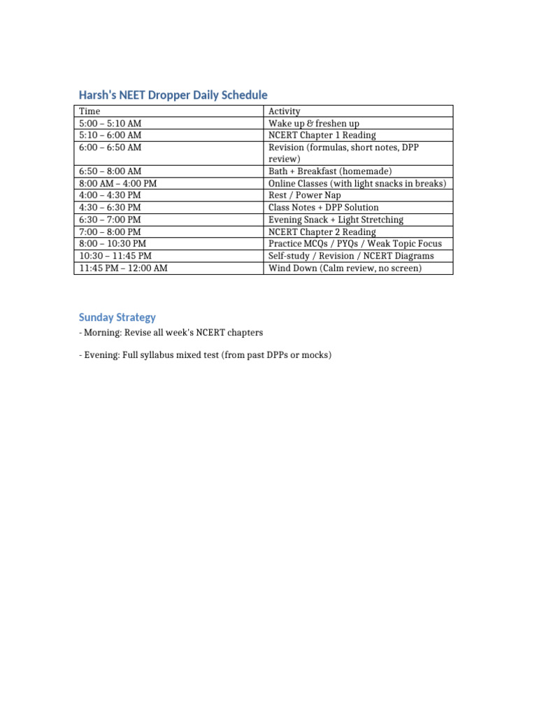 Harsh NEET Dropper Schedule | PDF