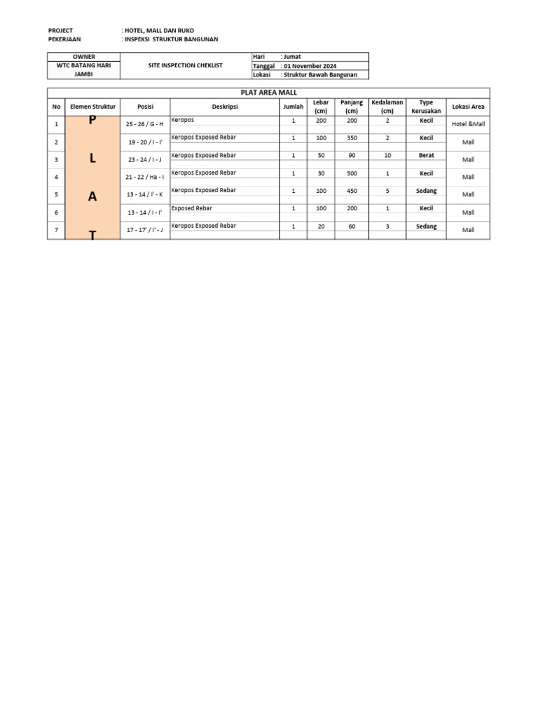 Data Plat Mall | PDF