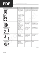 NFPA 170 2018 Symbols ff-15-16 | PDF | Fire Sprinkler System | Firefighting