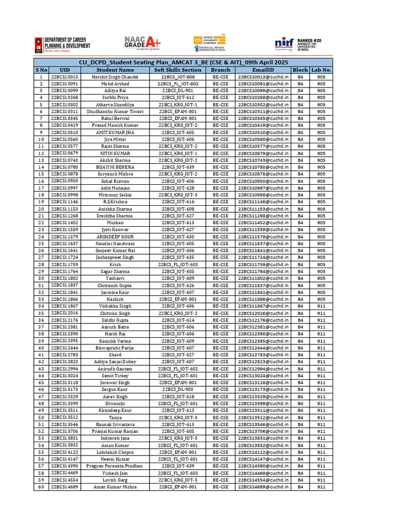 CU - DCPD - Student Seating Plan - AMCAT 3 - BE (CSE & AIT) Batch 2026 ...