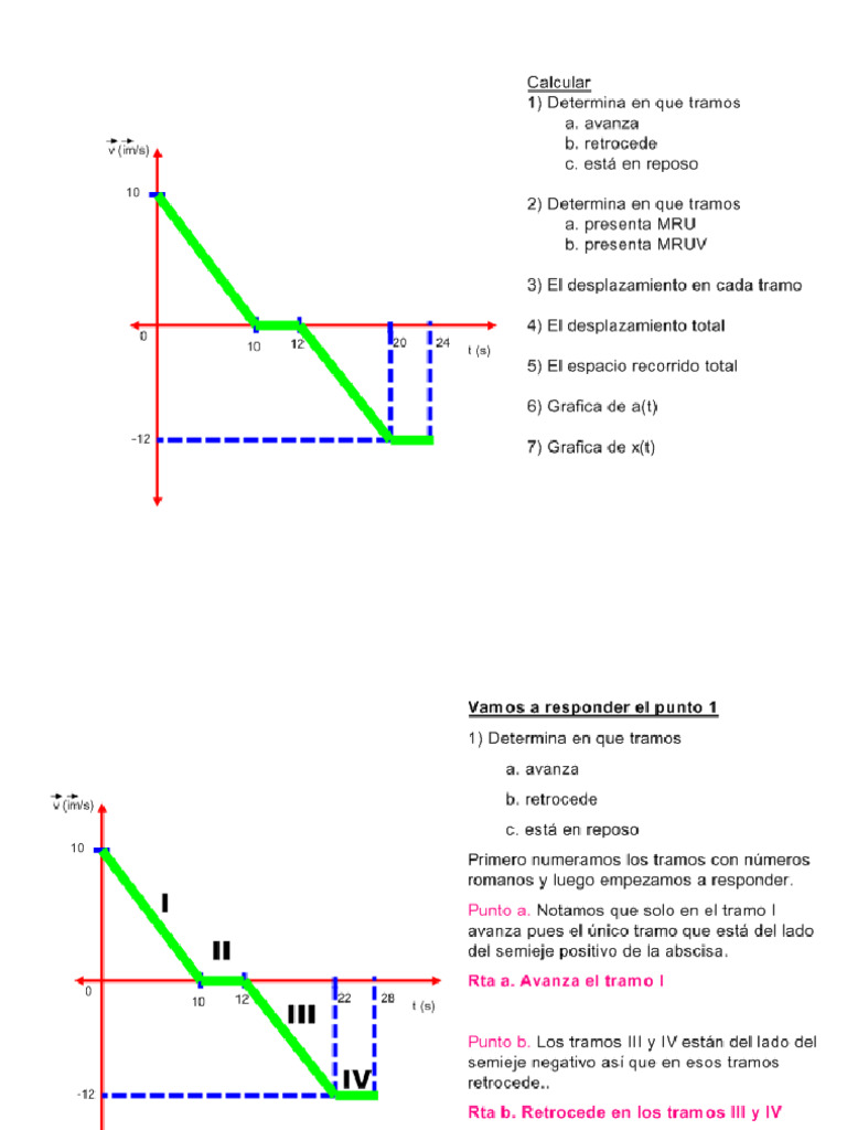 Analisis de Graficos MRU y MRUV - 1ra Clase | PDF