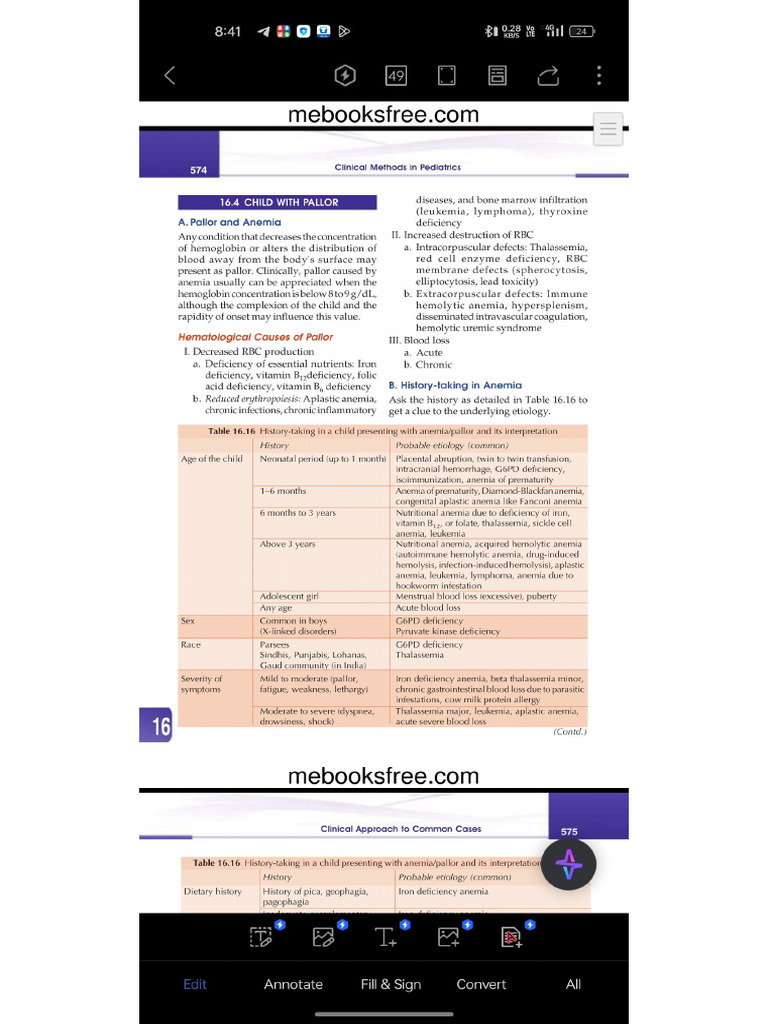 Pallor | PDF