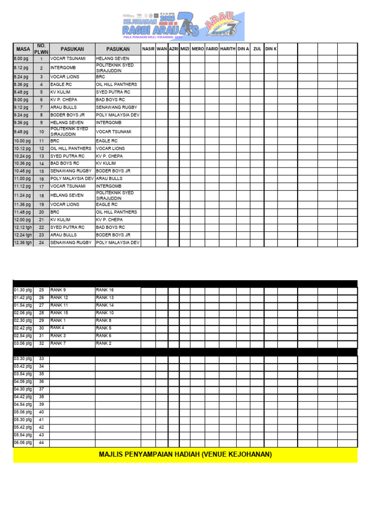 U20_Jadual_ARAU7S_2025-referee | PDF