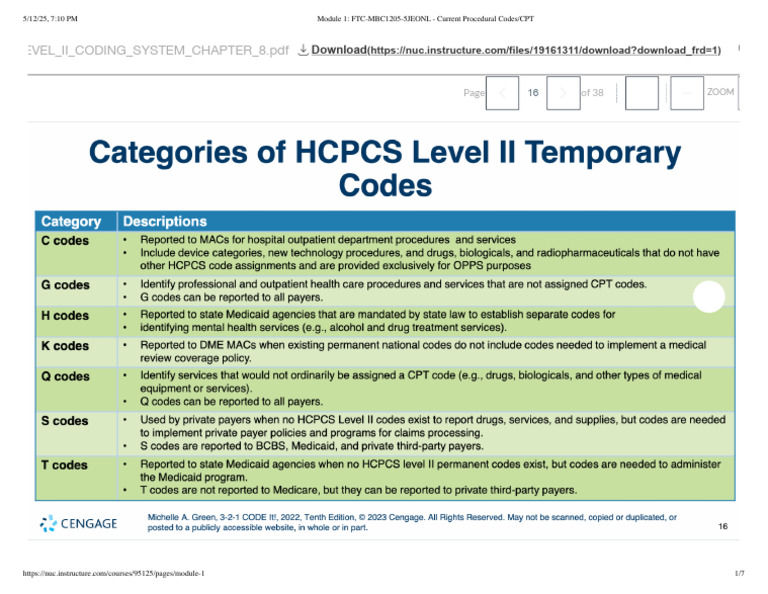 Module 1 - FTC-MBC1205-5JEONL - Current Procedural Codes - CPT | PDF