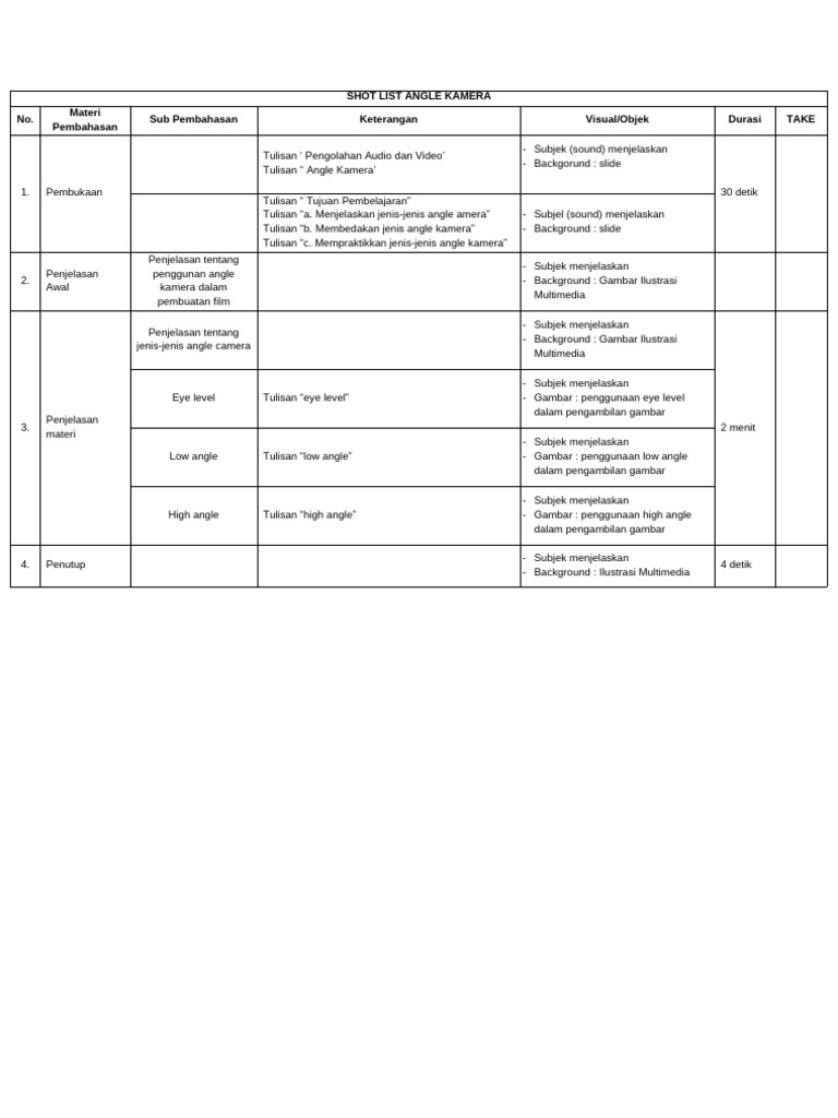Shot List Angle Kamera | PDF