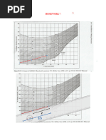 Response Summary | PDF