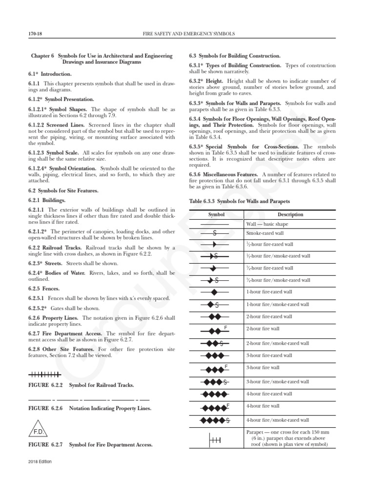 NFPA 170 Fire Safety Symbols Guide | PDF | Wall | Door