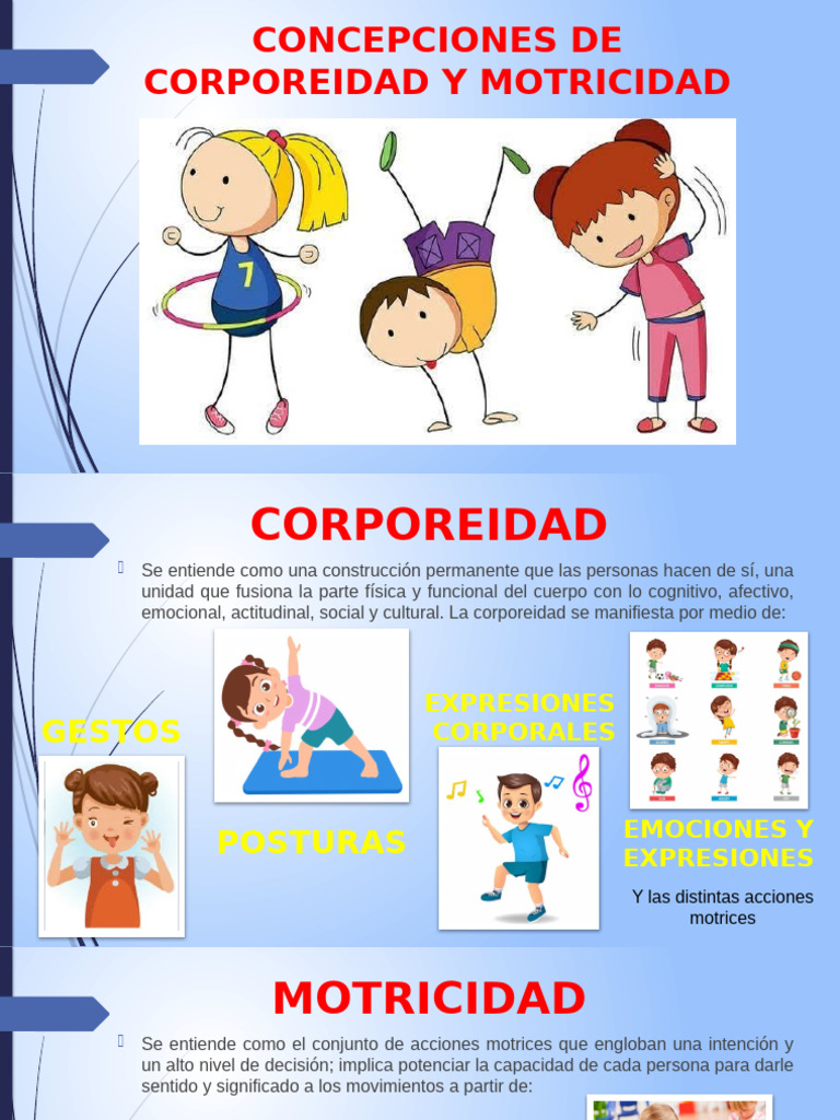 Corporeidad y Motricidad: Claves del Aprendizaje | PDF | Las emociones ...