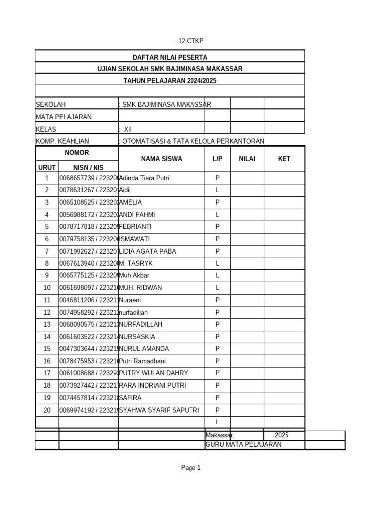 Daftar Nilai Us Komp. Keahlian 2025 SMK BM | PDF