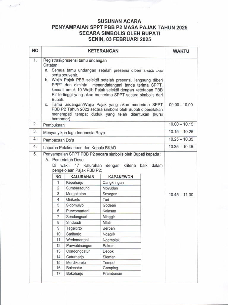 Susunan Acara Penyampaian SPPT PBB P2 Masa Pajak Tahun 2025 Secara Simbolis Oleh Bupati Pada ...