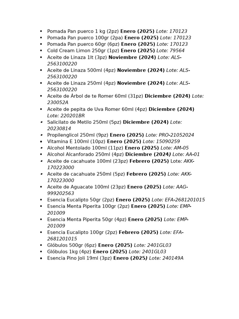 Caducos Drogueria Chalco. | PDF