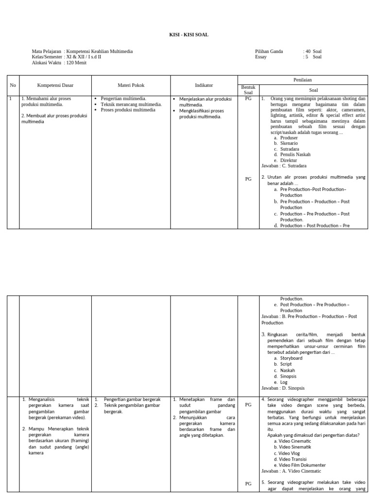 kisi2 complete | PDF