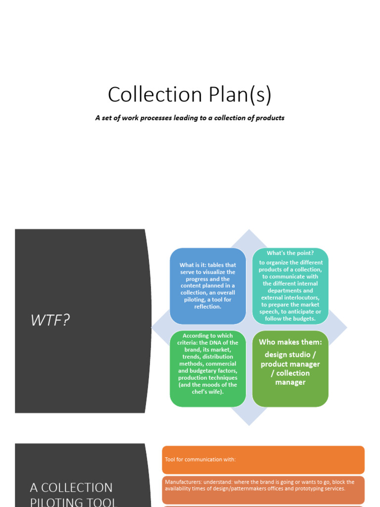 Plan de Collection IFM MScore Angl Par N ELHARRAR | PDF | Brand | Design