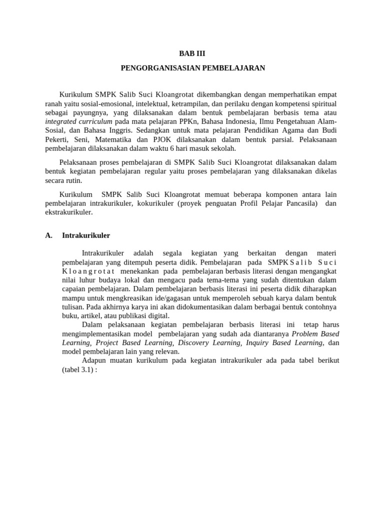 contoh ksp BAB III | PDF