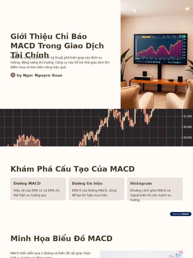 Gioi Thieu Chi Bao MACD Trong Giao Dich Tai Chinh | PDF