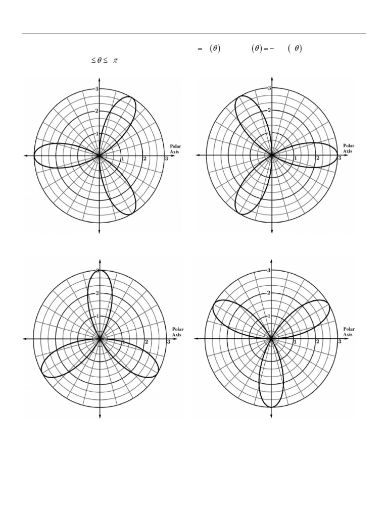 Worksheet B Topic 3.14 Polar Function Graphs (1) | PDF | Analytic ...