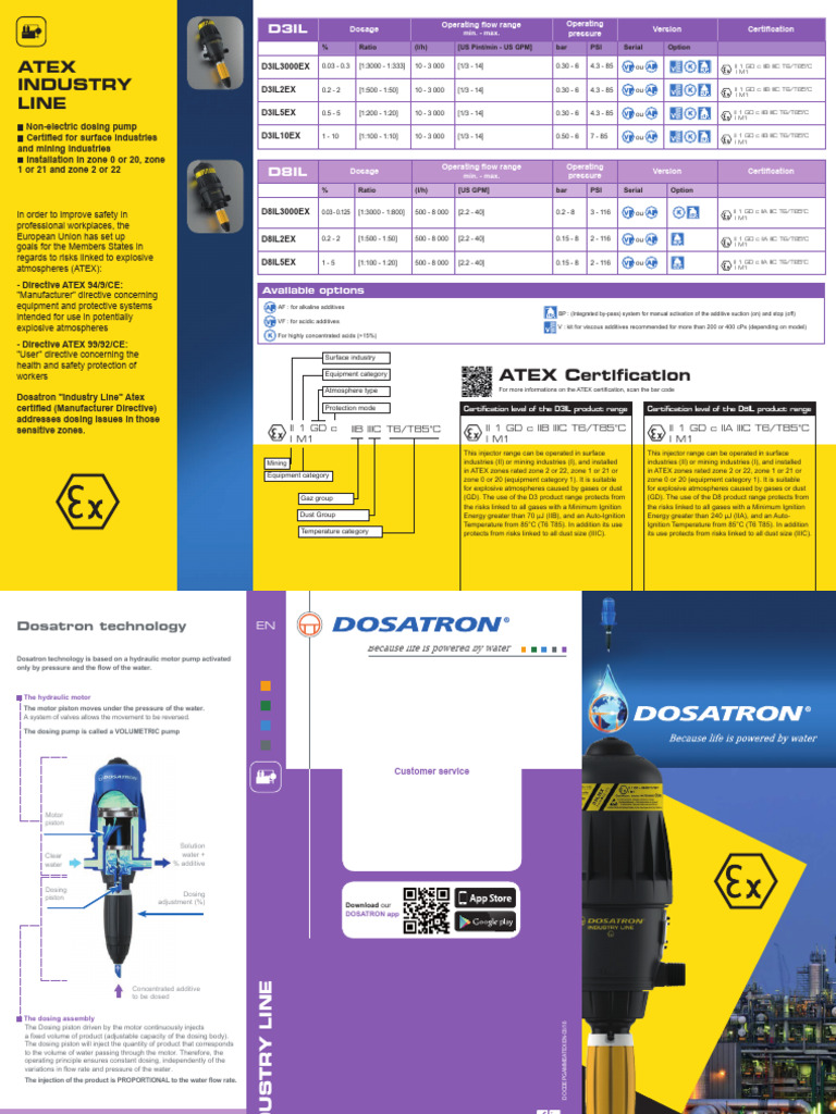 Atex Certified Pumps | PDF | Pump | Energy Technology