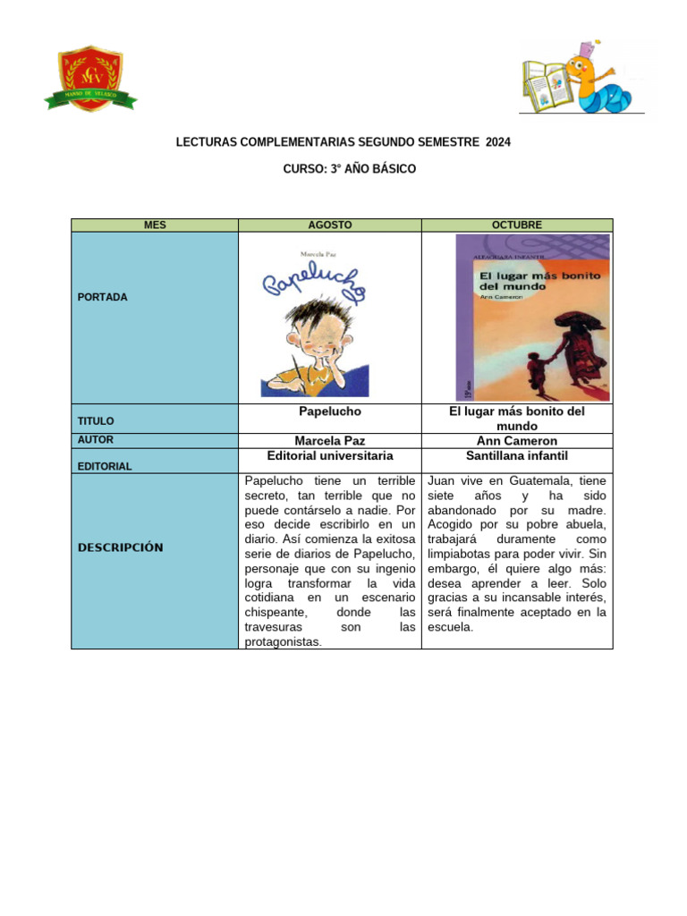 3° Lecturas Complementarias Segundo Semestre | PDF